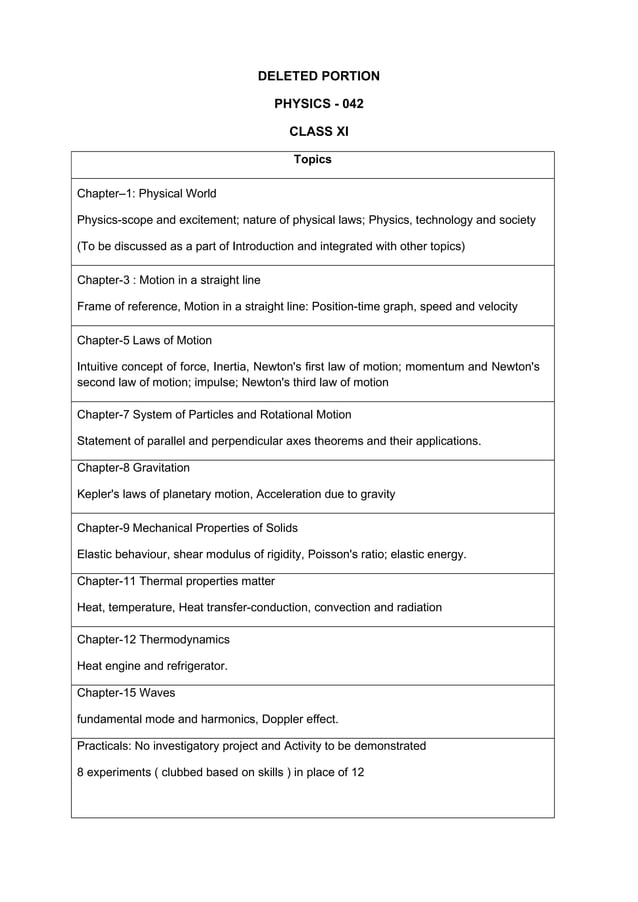CBSE Deleted Syllabus Class 11, 12 Physics 2020-21 | PDF