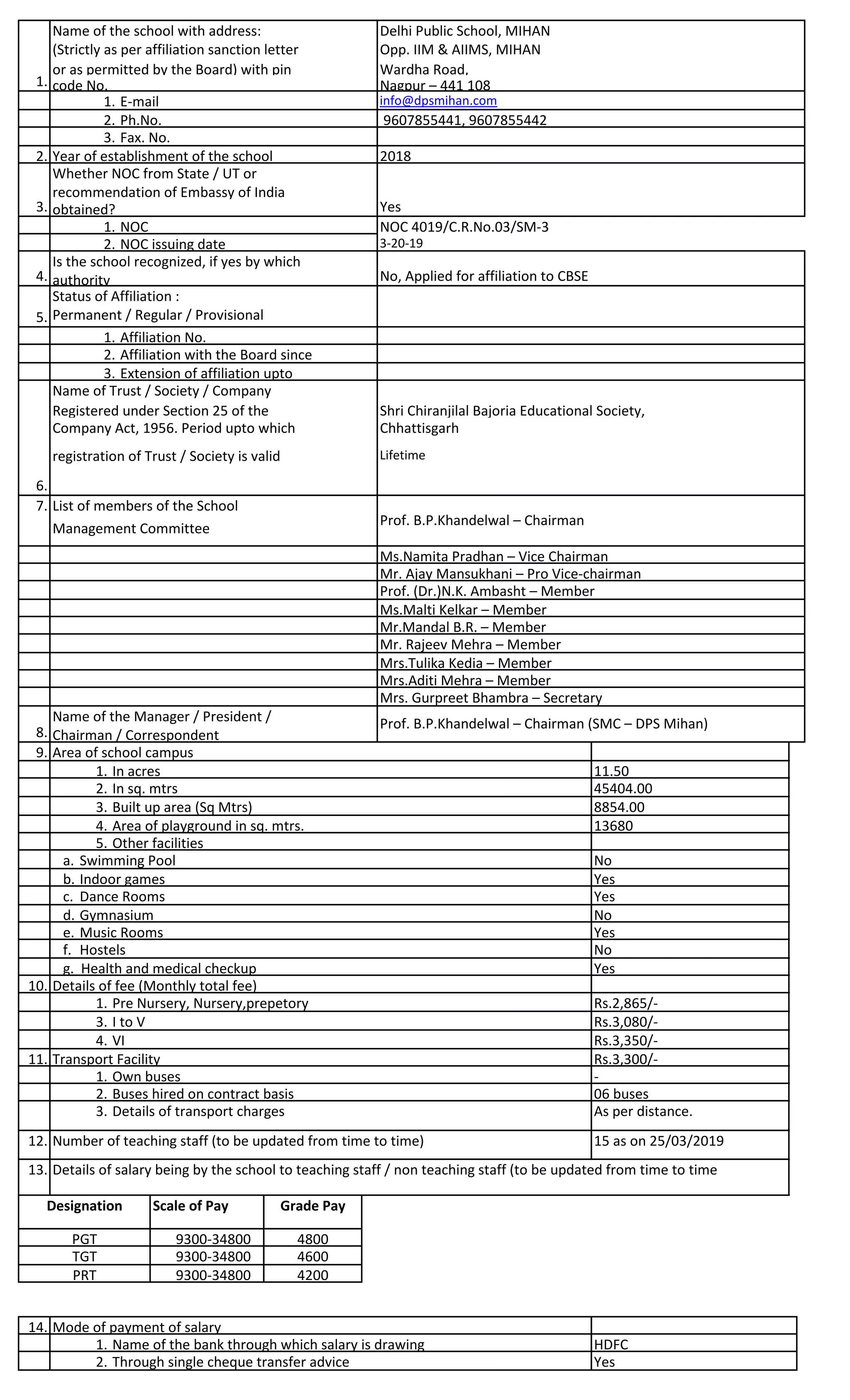 CBSE Information of Delhi Public School Nagpur Wardha Road - DPS MIHAN Nagpur | PDF