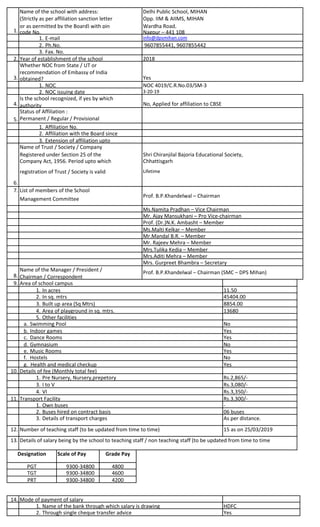 CBSE Information of Delhi Public School Nagpur Wardha Road - DPS MIHAN Nagpur | PDF