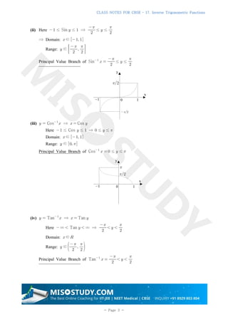 Inverse Trigonometric Functions Mathematics 12th Class Notes for CBSE ...