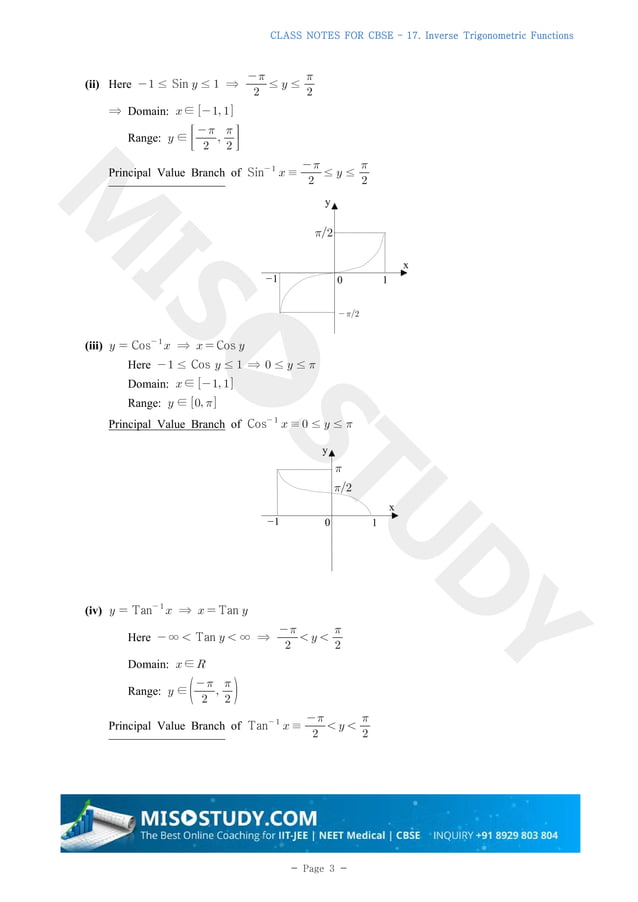 Inverse Trigonometric Functions Mathematics 12th Class Notes for CBSE ...