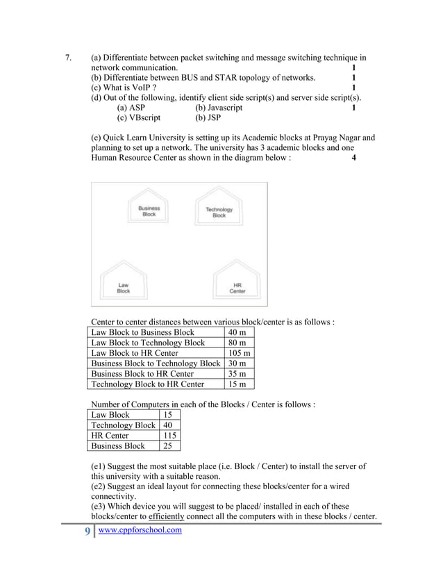 CBSE Question Paper Computer Science with C++ 2011 | PDF