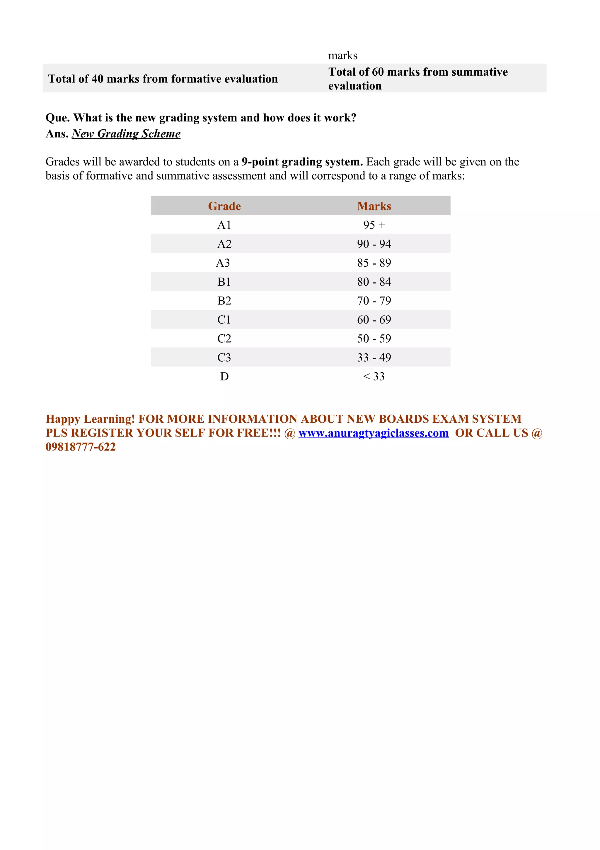CBSE CLASS X SAMPLE PAPER BY ATC | DOC