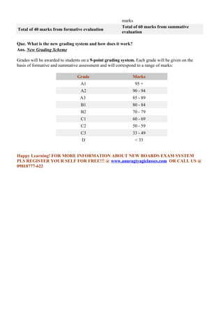 CBSE CLASS X SAMPLE PAPER BY ATC | DOC