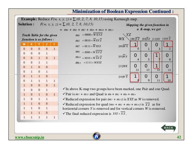 CBSE XII Boolean Algebra