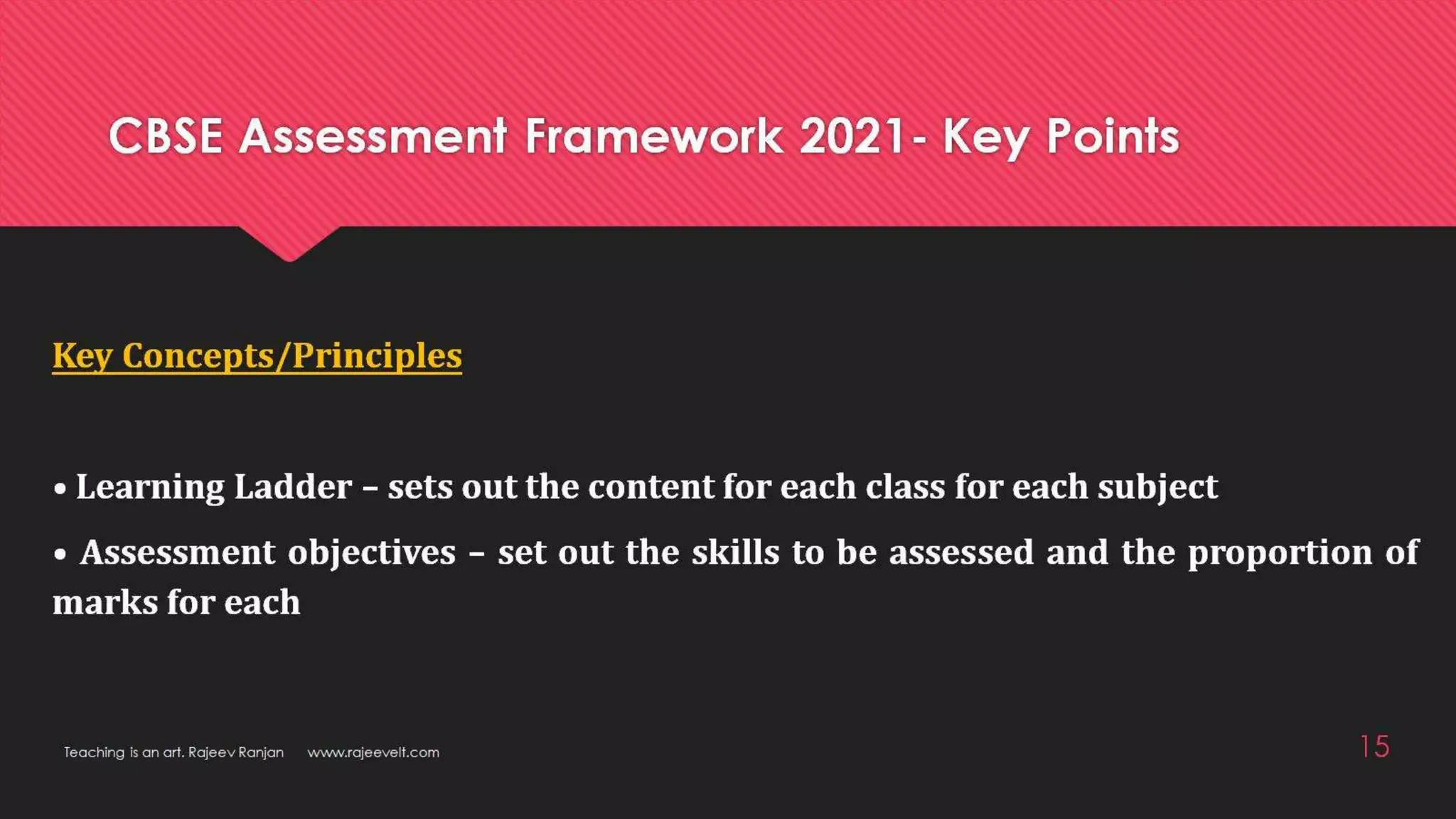 Cbse Assessment Framework for Science, Mathematics and English for ...