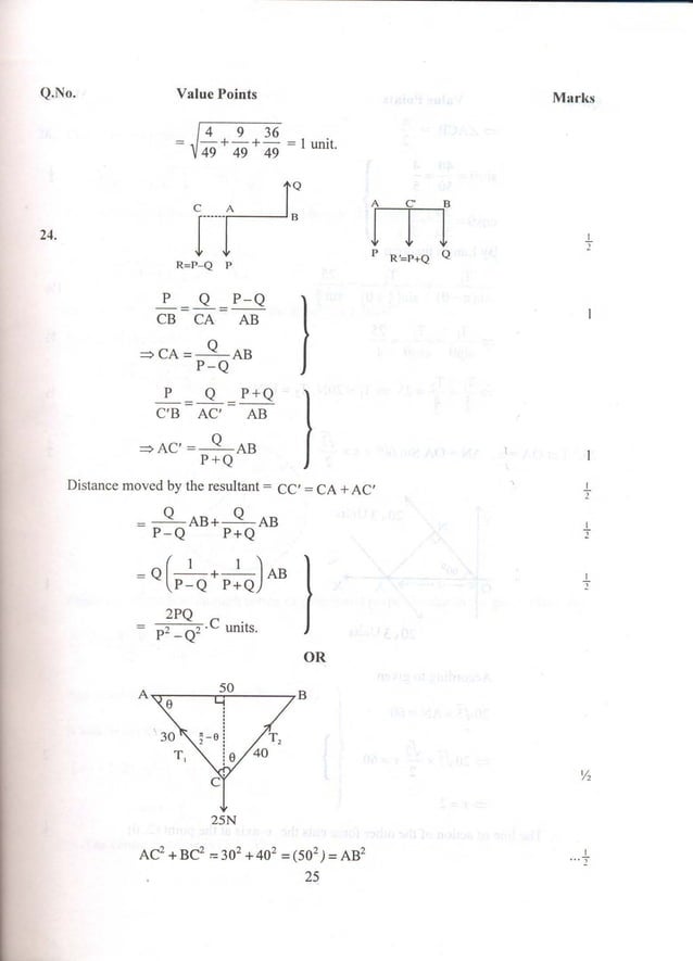 Cbse blueprint maths | PDF