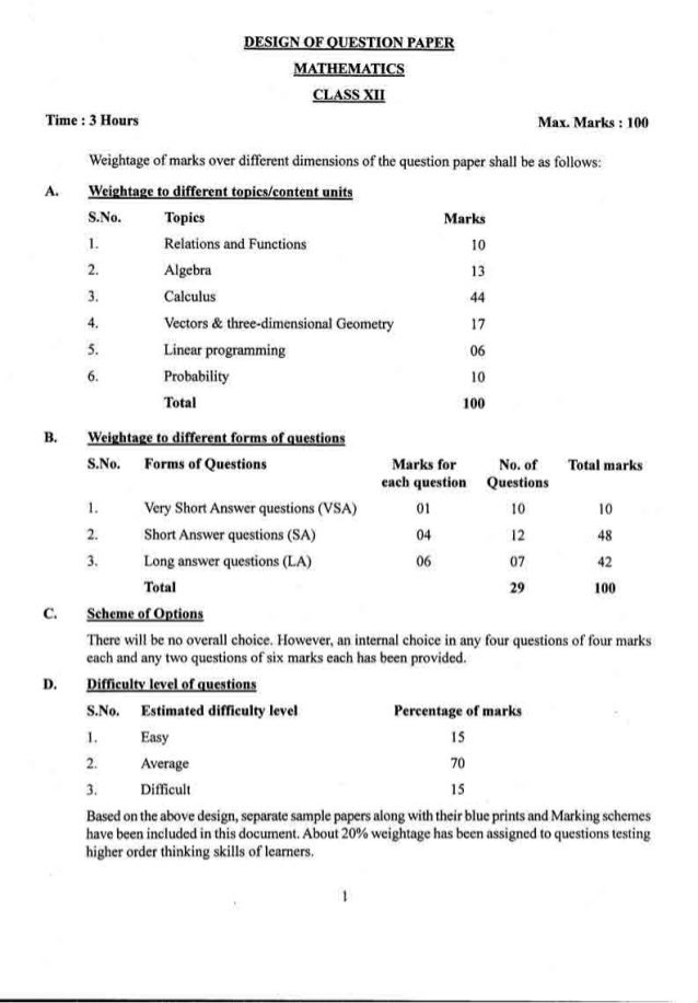 Cbse blue print maths