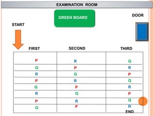 Cbse board examination 20019 | PPTX