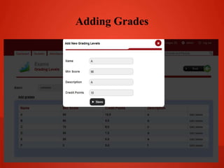 CBSE CCE Report Card Generation Steps AmpleTrails.com