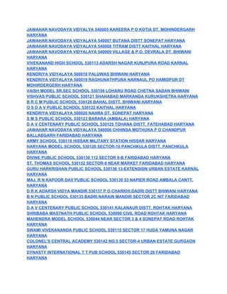 Listings of CBSE/CISCE(ICSE-ISC) Schools | PDF