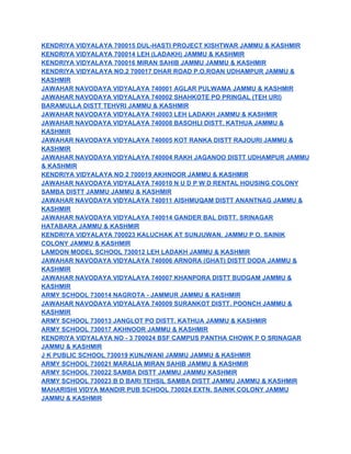 Listings of CBSE/CISCE(ICSE-ISC) Schools | PDF