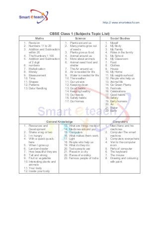 CBSE syllabus for class 1 - Smart eTeach