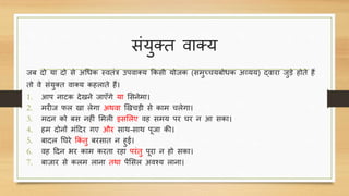 Cbse class 10 hindi a vyakaran vaky ke bhed aur pariwartan | PPTX