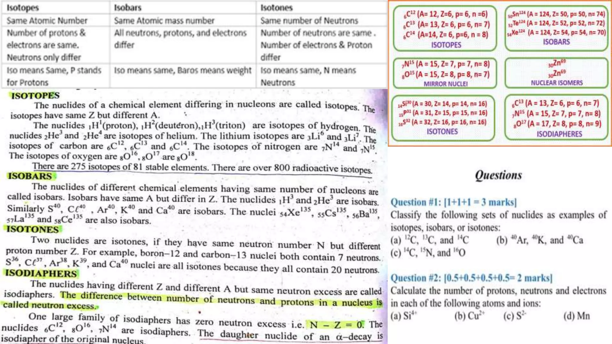 CBSE Class 11 Chemistry Chapter 2 (The Structure of Atom) | PPTX