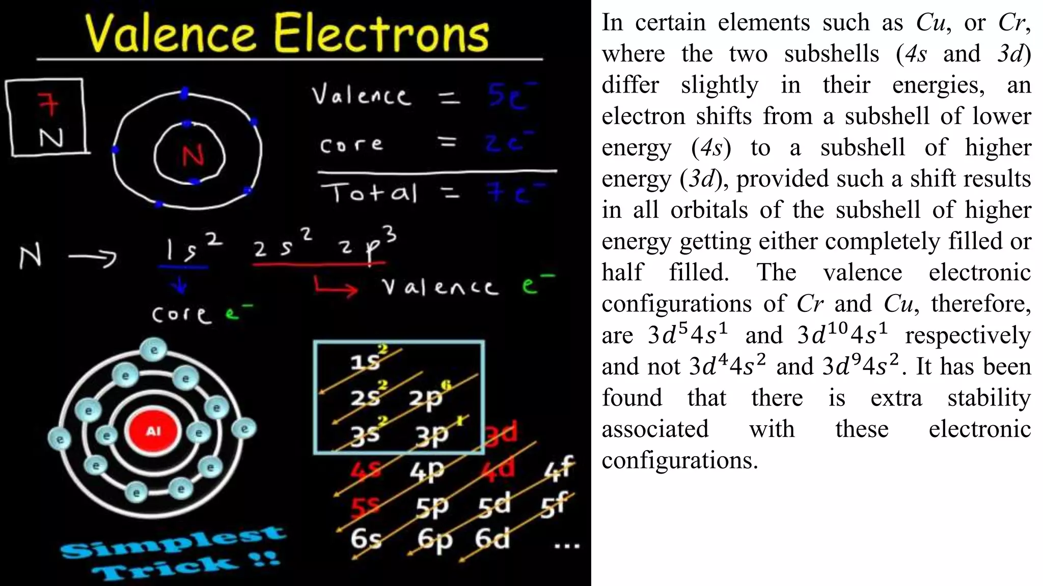 CBSE Class 11 Chemistry Chapter 2 (The Structure of Atom) | PPTX