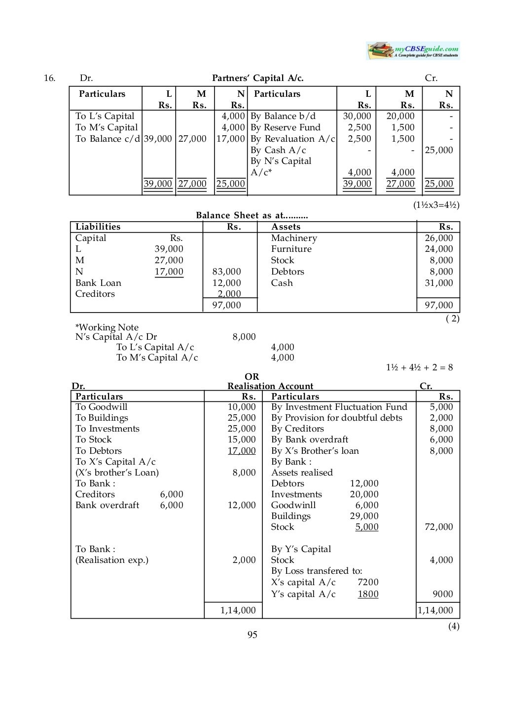 Cbse Class 12 Accountancy Sample Paper 01 for 2012 cbse-class-12-accountancy-sample-paper-01-for-2012