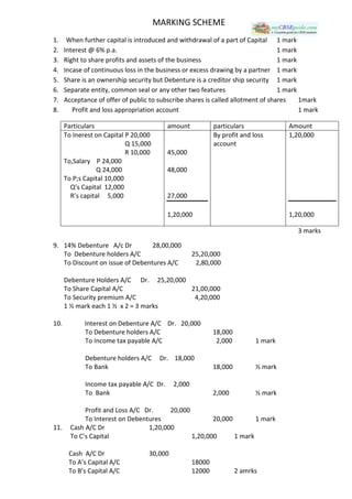 Cbse class 12 accountancy sample paper 01 (for 2013) | PDF