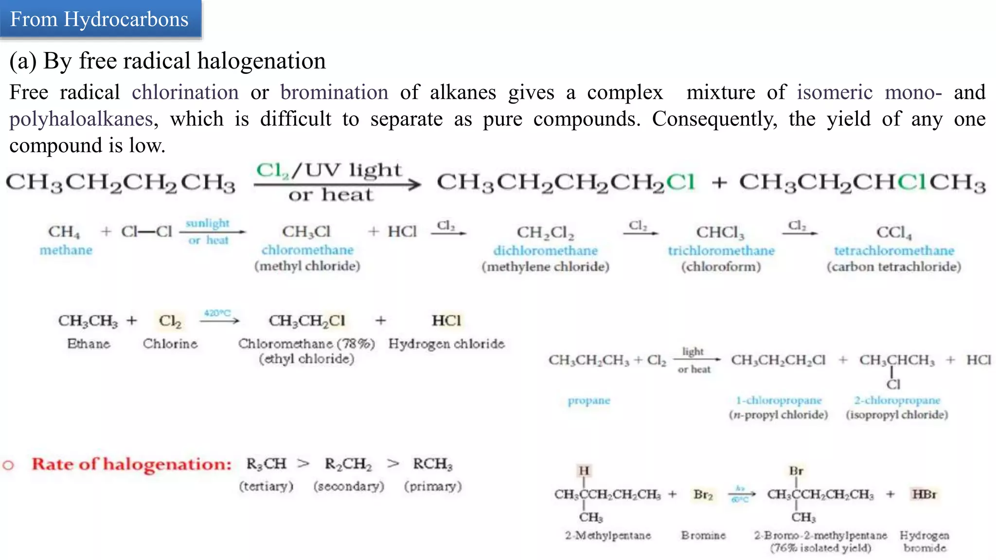 CBSE Class 12 Chemistry Chapter 10 (Haloalkanes and Haloarenes) | Homi ...