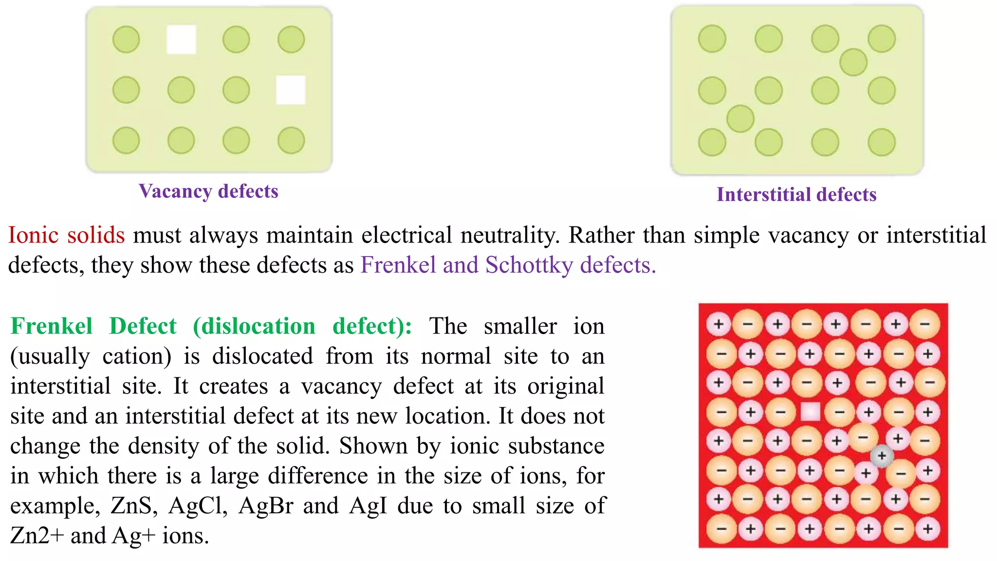CBSE Class 12 Chemistry Chapter 1 (The Solid State) | Homi Institute | PPTX