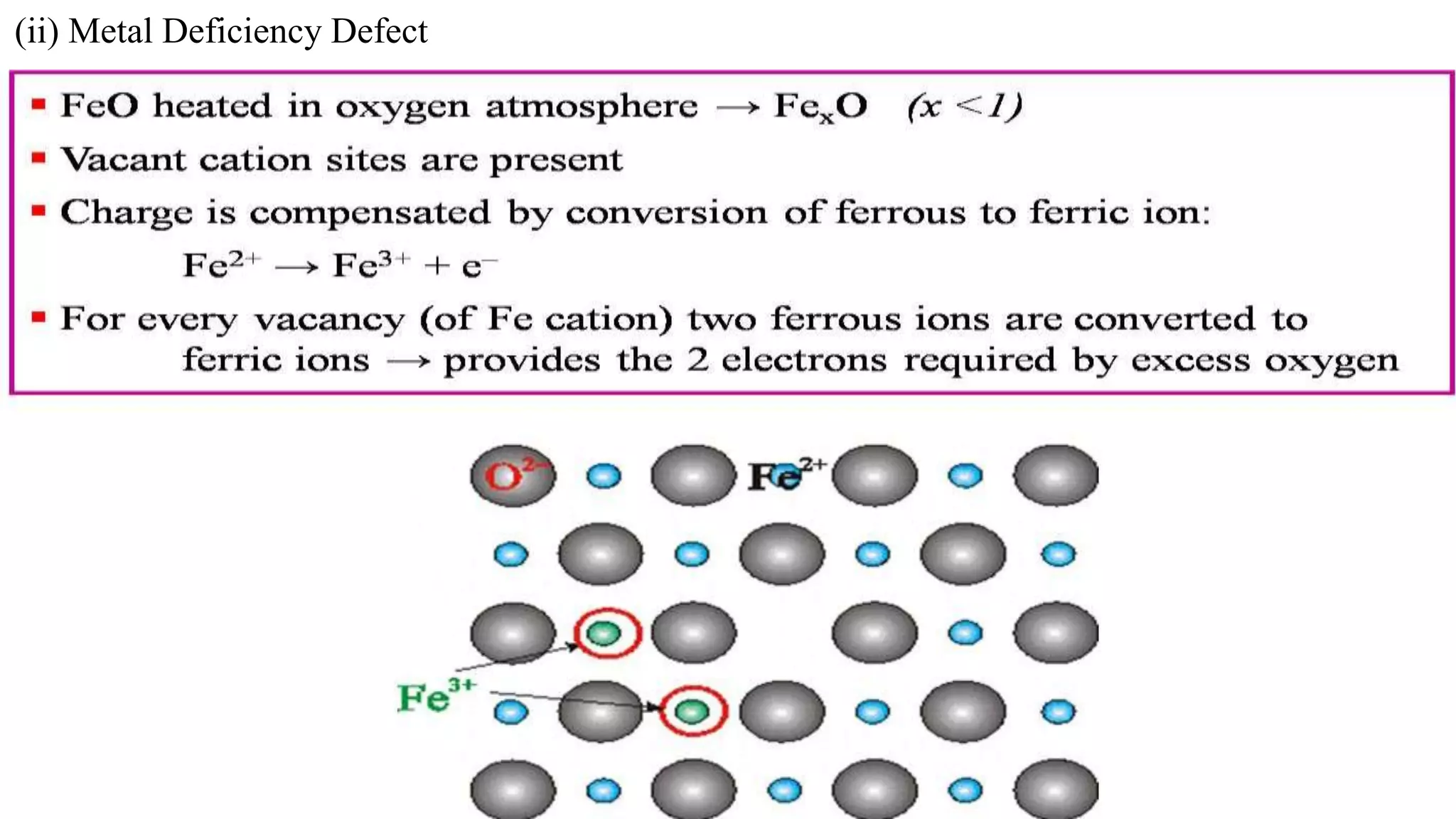 CBSE Class 12 Chemistry Chapter 1 (The Solid State) | Homi Institute | PPTX