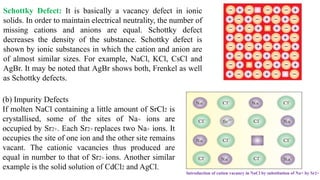CBSE Class 12 Chemistry Chapter 1 (The Solid State) | Homi Institute | PPTX