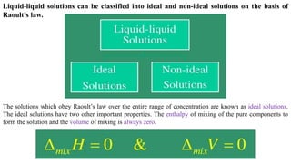 CBSE Class 12 Chemistry Chapter 2 (Solutions) | Homi Institute | PPTX