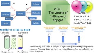 CBSE Class 12 Chemistry Chapter 2 (Solutions) | Homi Institute | PPTX