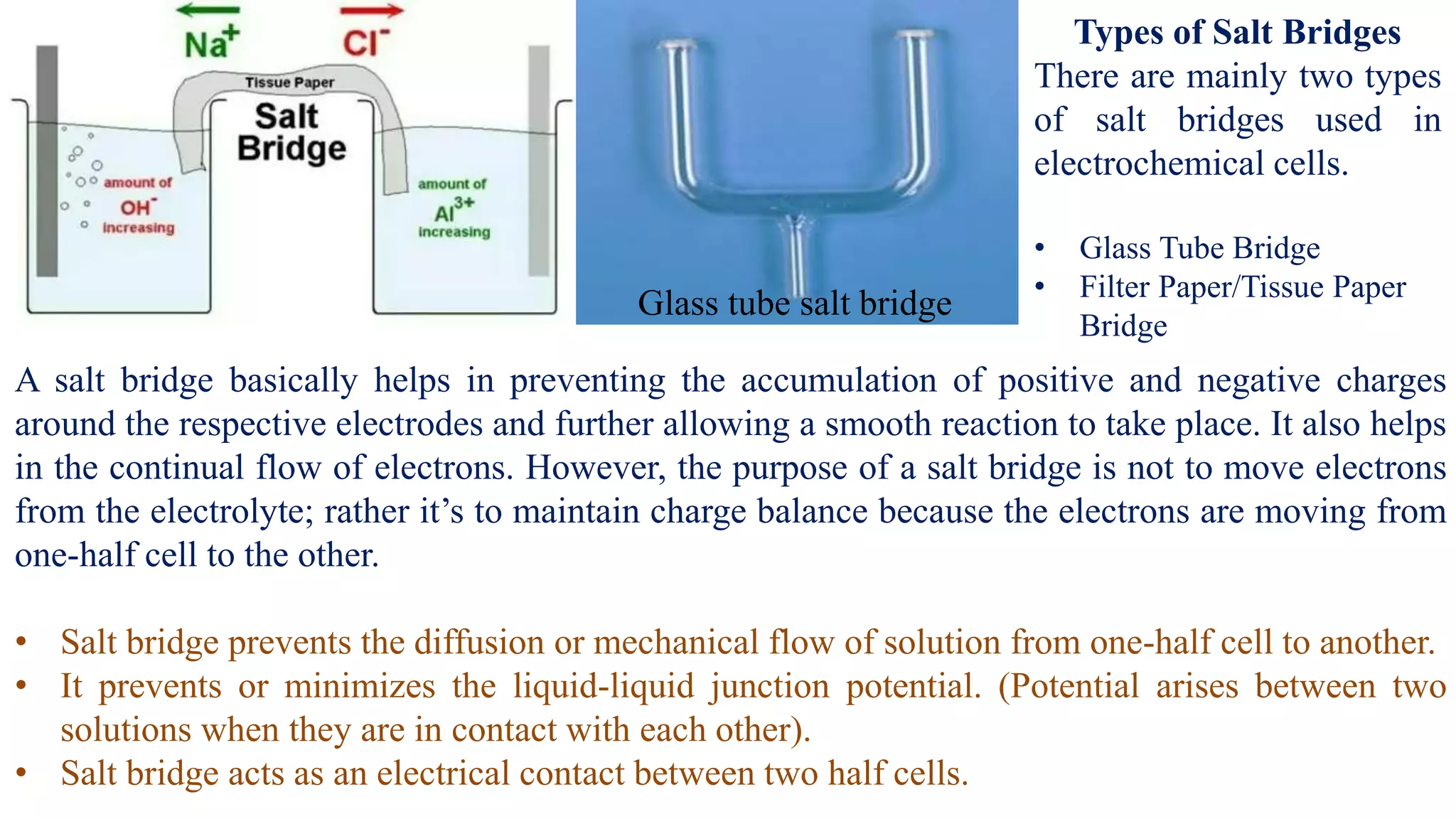 CBSE Class 12 Chemistry Chapter 3 (Electrochemistry) | Homi Institute ...