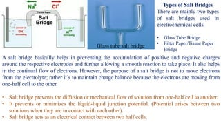CBSE Class 12 Chemistry Chapter 3 (Electrochemistry) | Homi Institute ...