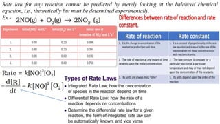 CBSE Class 12 Chemistry Chapter 4 (Chemical Kinetics) | Homi Institue ...