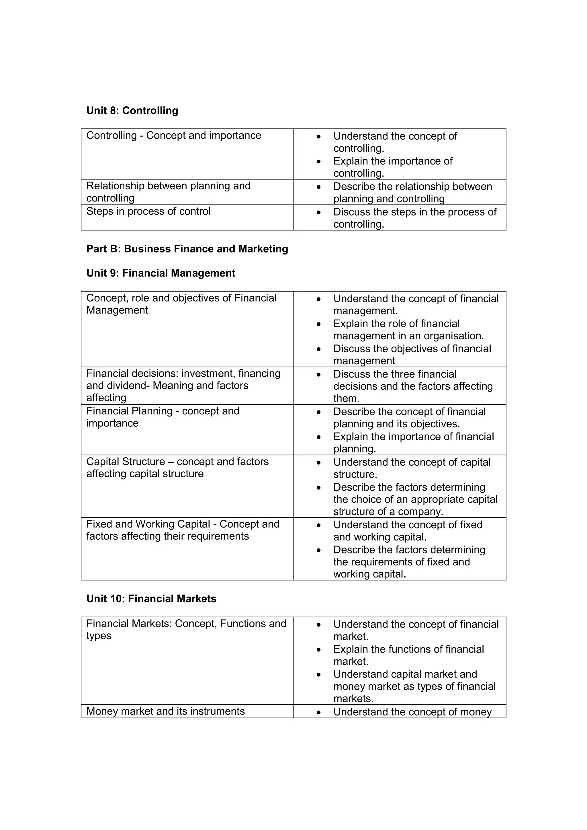 Cbse class 12 syllabus 2020 21 business studies | PDF