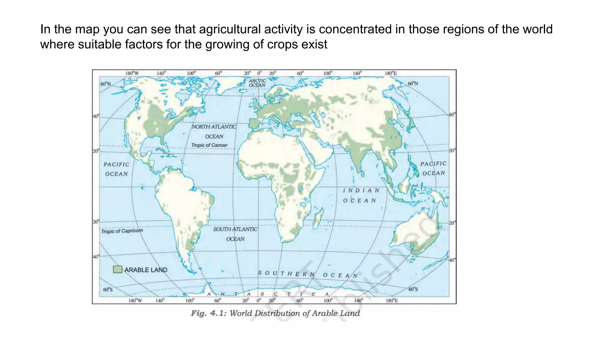 CBSE_ class 8 geography ch 4. agriculture | PDF
