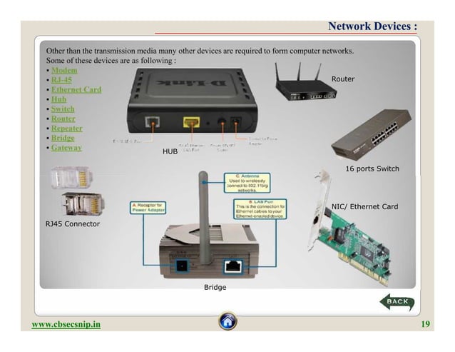 CBSE XII Communication And Network Concepts | PDF | Computer Networking ...