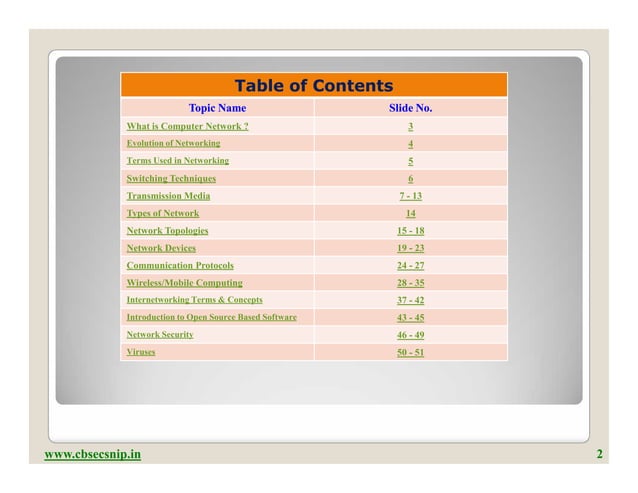 CBSE XII Communication And Network Concepts | PDF | Computer Networking ...