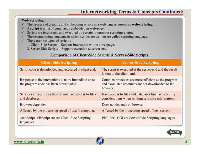 CBSE XII Communication And Network Concepts | PDF | Computer Networking ...