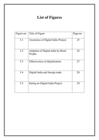 Cbse economics class 12 board project digital india | PDF