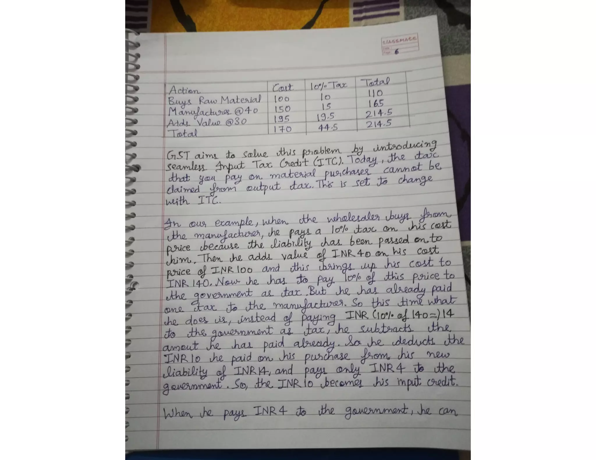CBSE Economics Project class 12th on GST | PDF