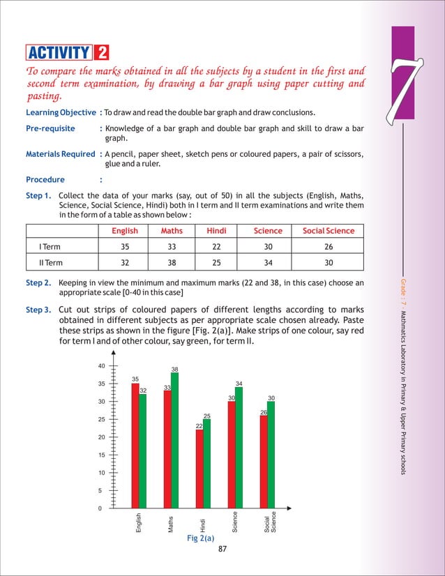 CBSE Maths activity_class_3_8_part3 | PDF
