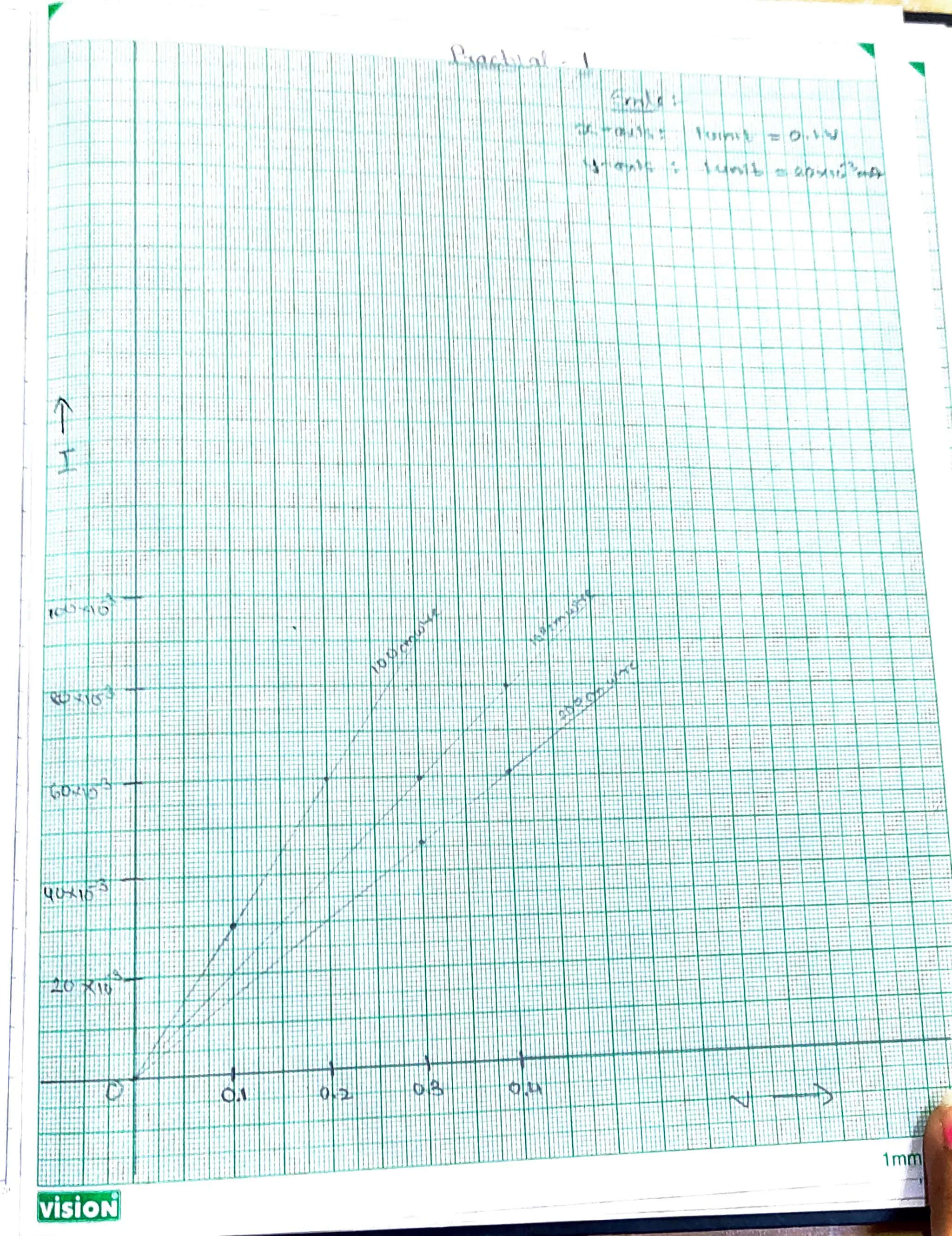 CBSE Physics Journal.pdf