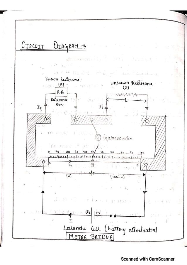 CBSE Physics Practical File For Class 12.pdf
