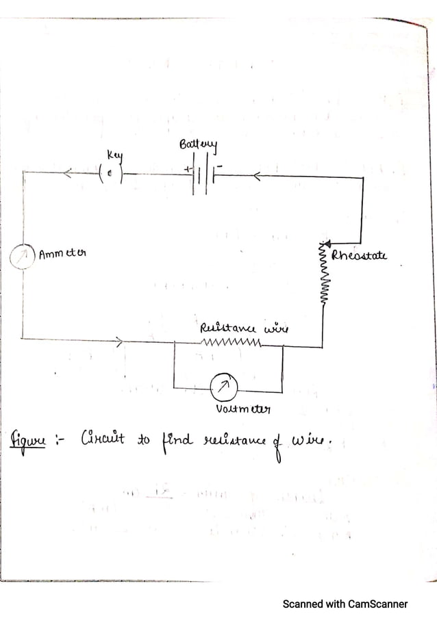 CBSE Physics Practical File For Class 12.pdf