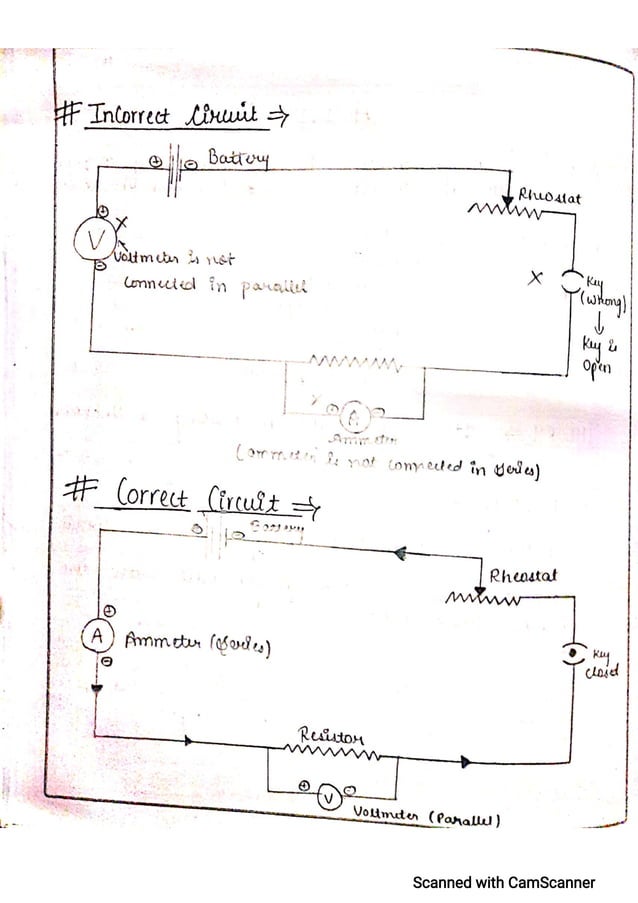 CBSE Physics Practical File For Class 12.pdf