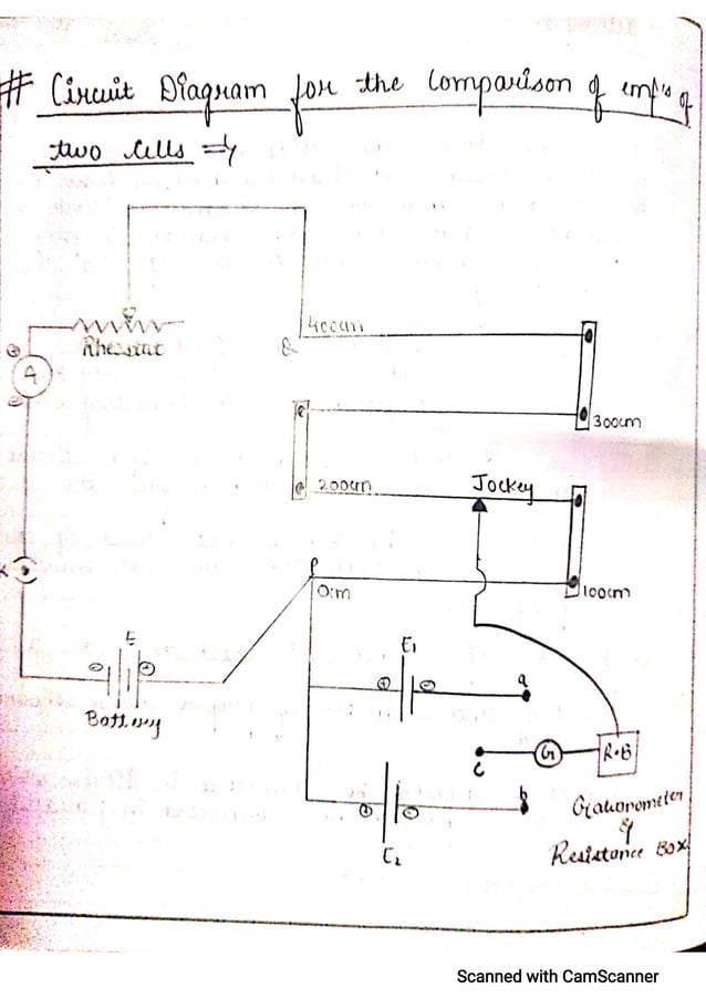 CBSE Physics Practical File For Class 12.pdf