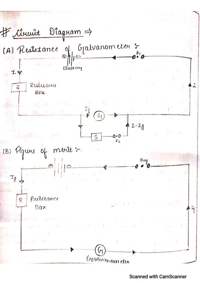 CBSE Physics Practical File For Class 12.pdf