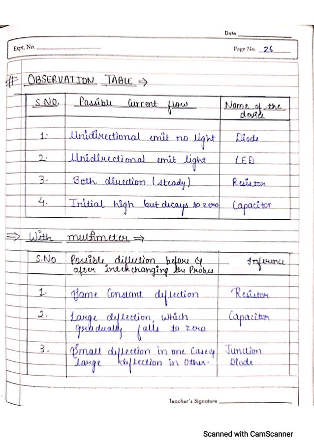 CBSE Physics Practical File For Class 12.pdf