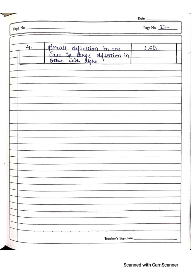 CBSE Physics Practical File For Class 12.pdf