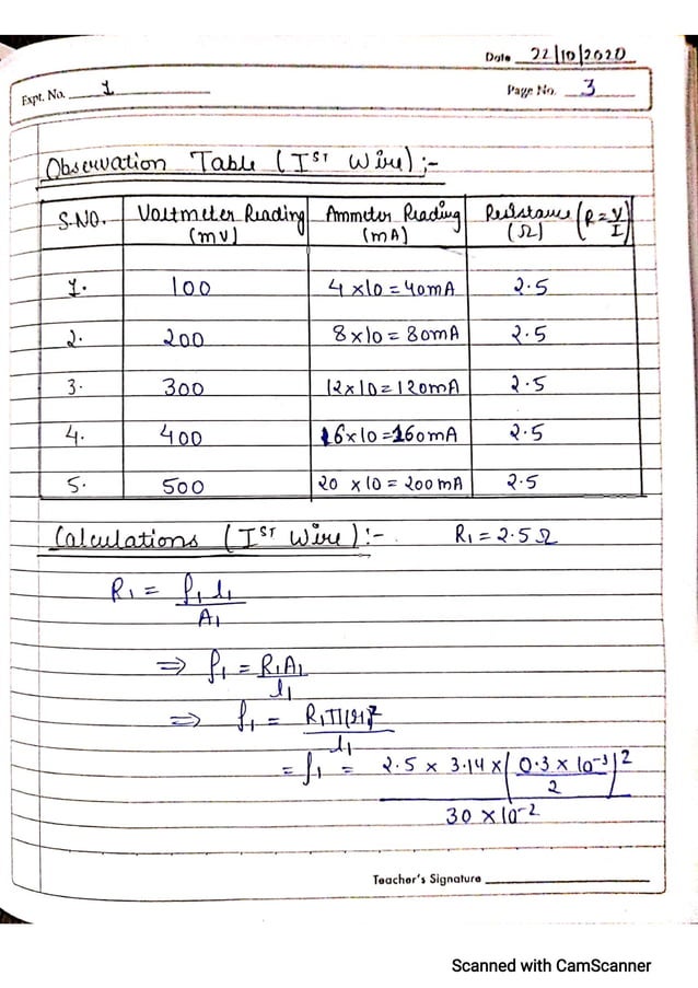 CBSE Physics Practical File For Class 12.pdf