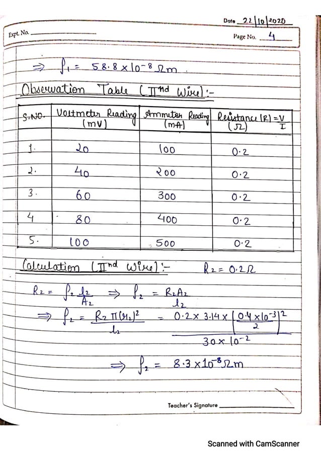 CBSE Physics Practical File For Class 12.pdf