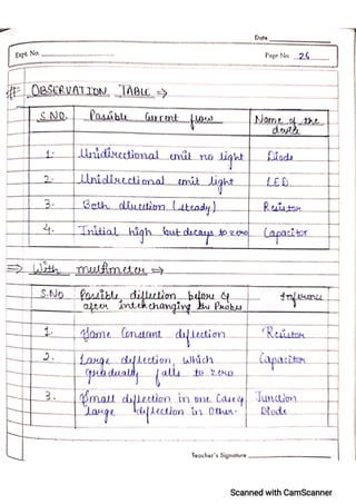 SOLUTION: Nios Physics Class 12th Practical File Studypool, 56% OFF